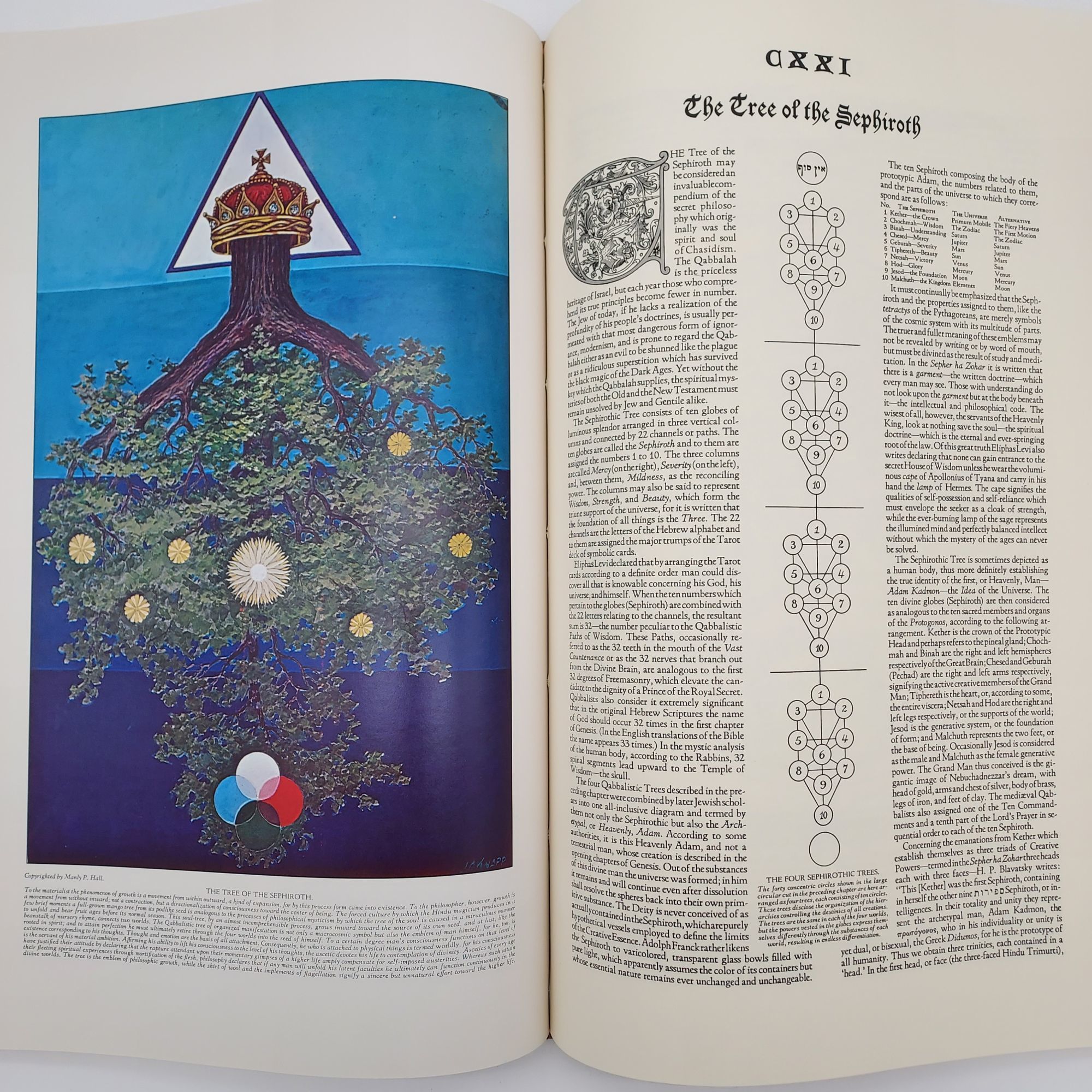 The Secret Teachings of All Ages: An Encyclopedic Outline of Masonic ...