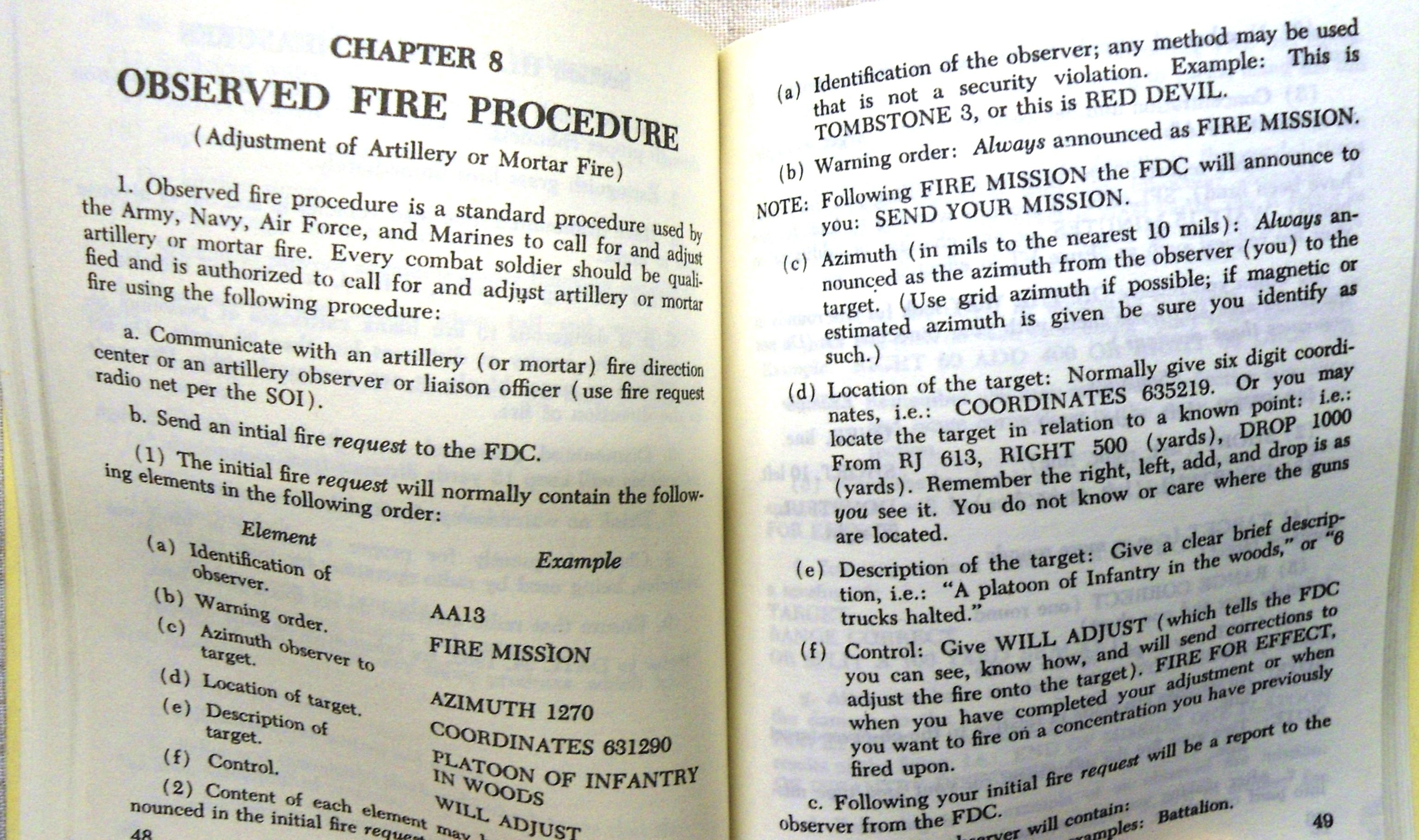 Seventh United States Army Guide for Armor Leaders by Department of the ...