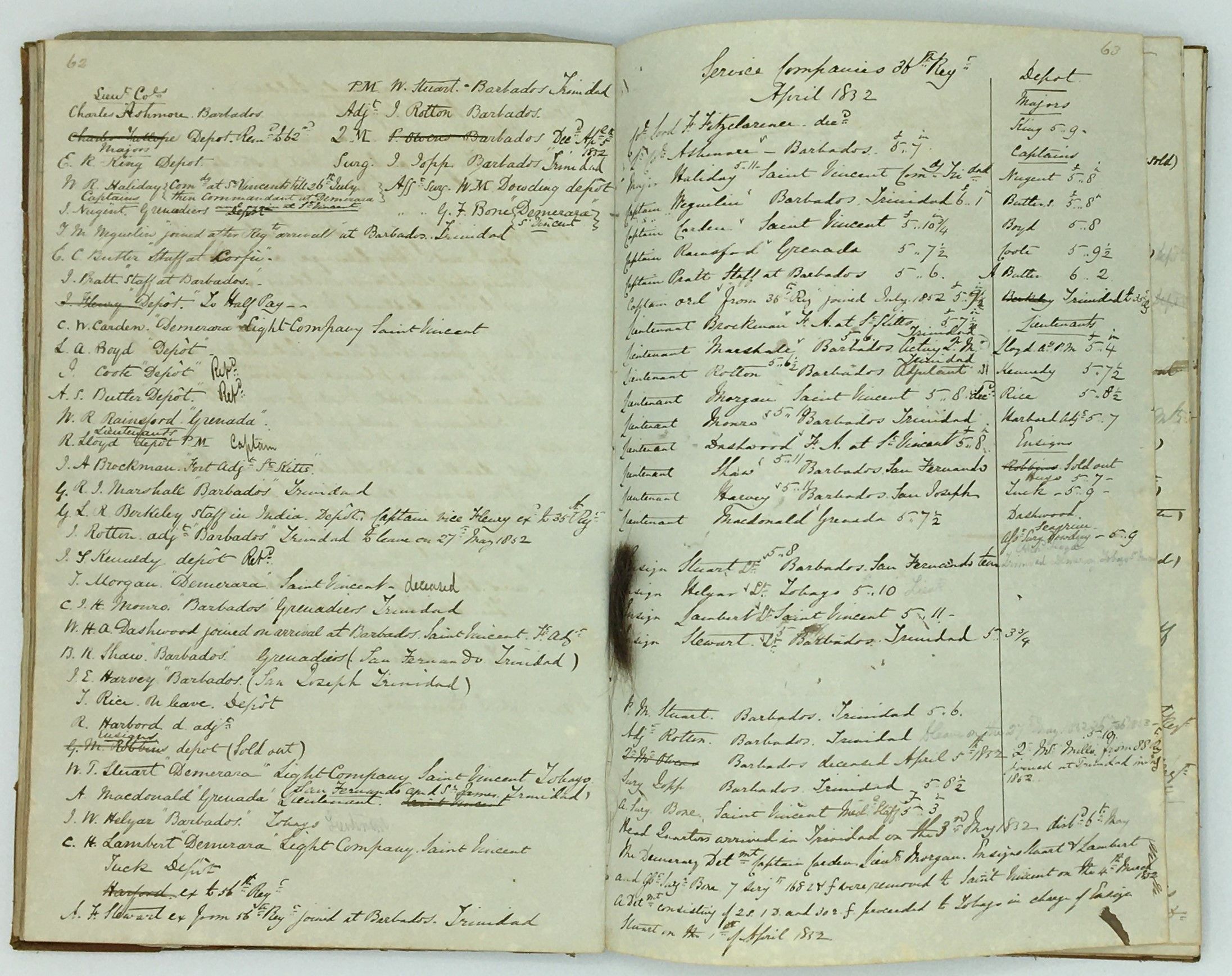 SOLDIER'S COMMONPLACE BOOK WRITTEN WHILST STATIONED IN BRITISH GUIANA ...
