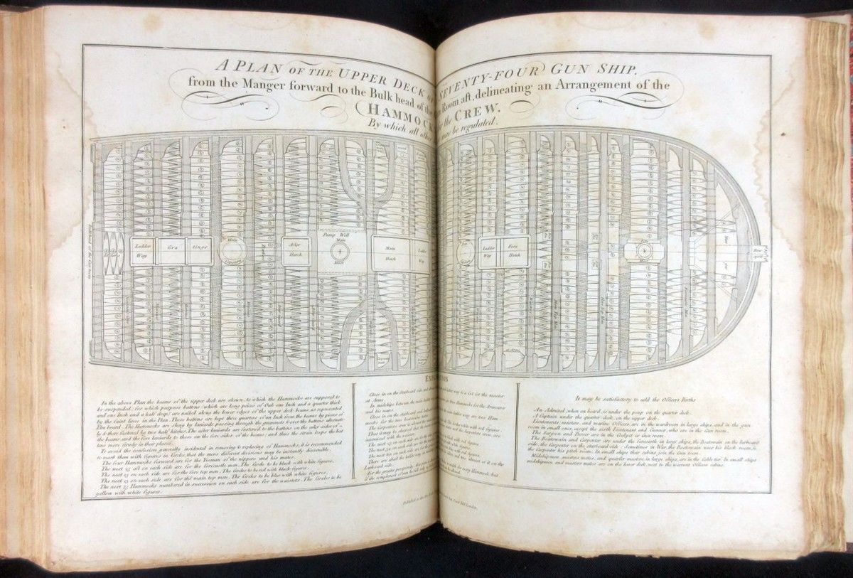 The Elements and Practice of Rigging and Seamanship. Illustrated with ...