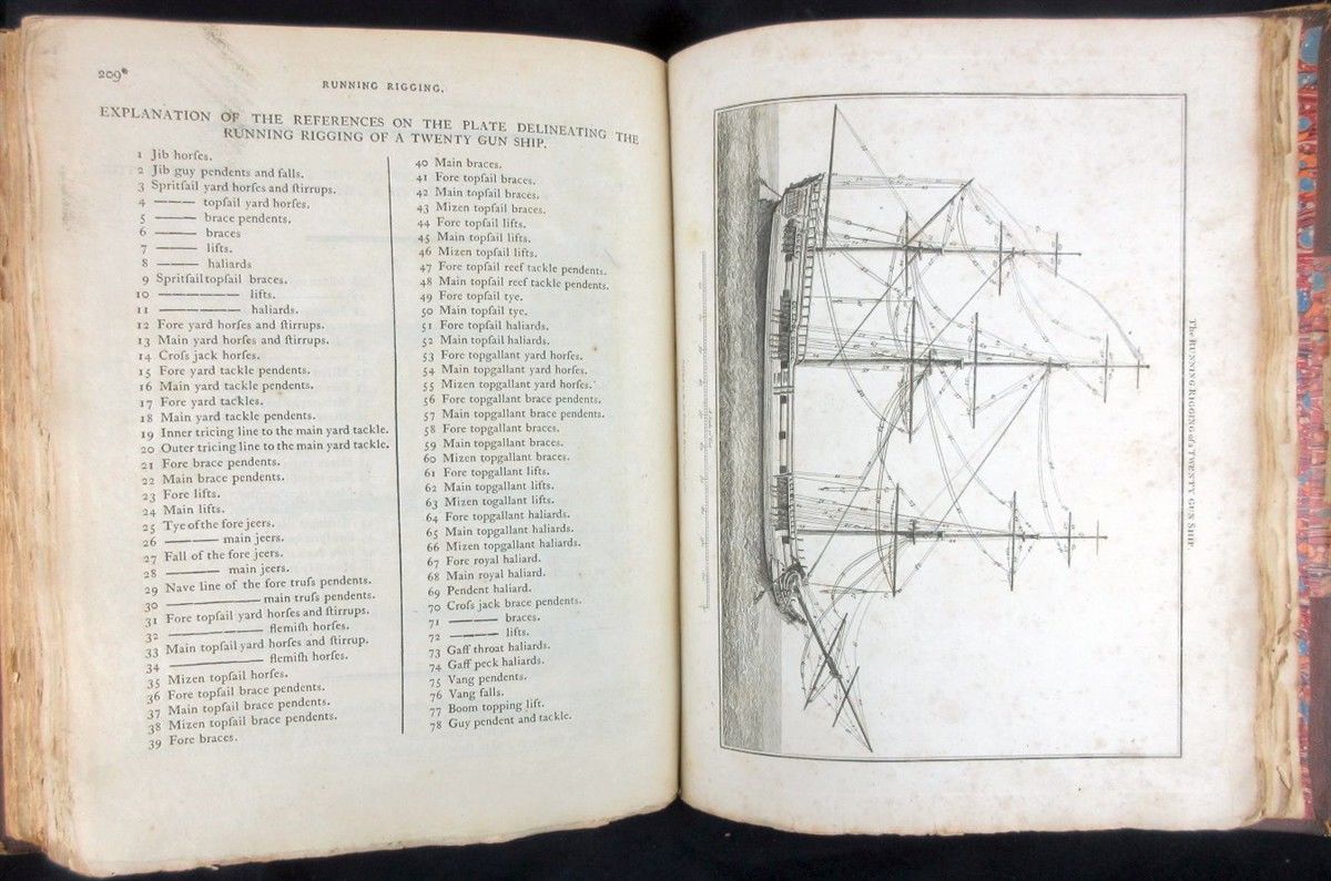 The Elements and Practice of Rigging and Seamanship. Illustrated with ...