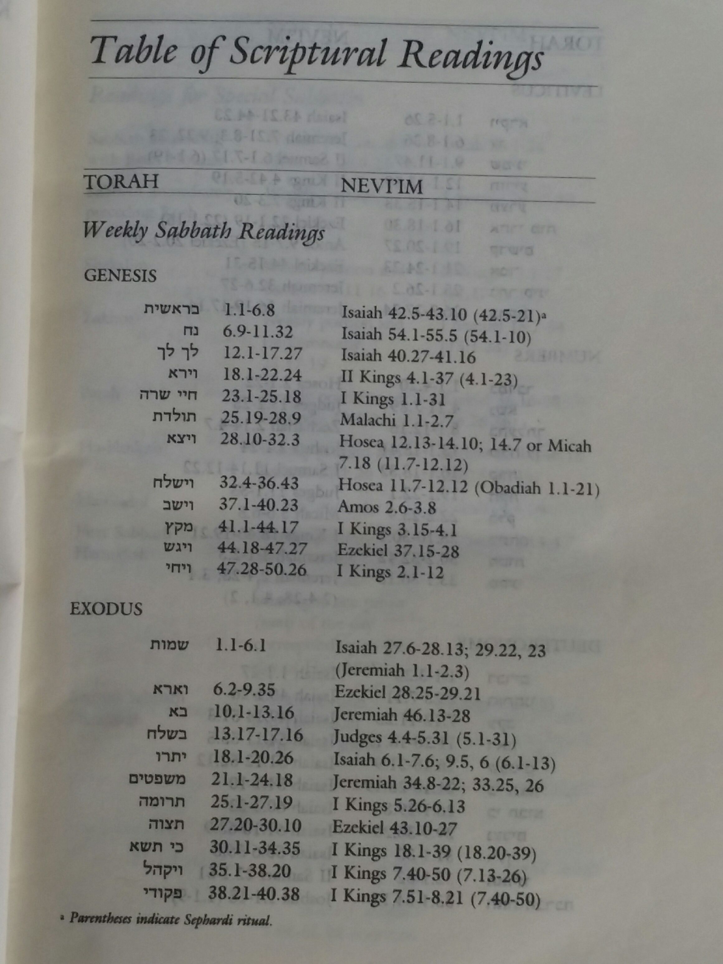 Tanakh The Holy Scriptures--The New JPS Translation According to the ...