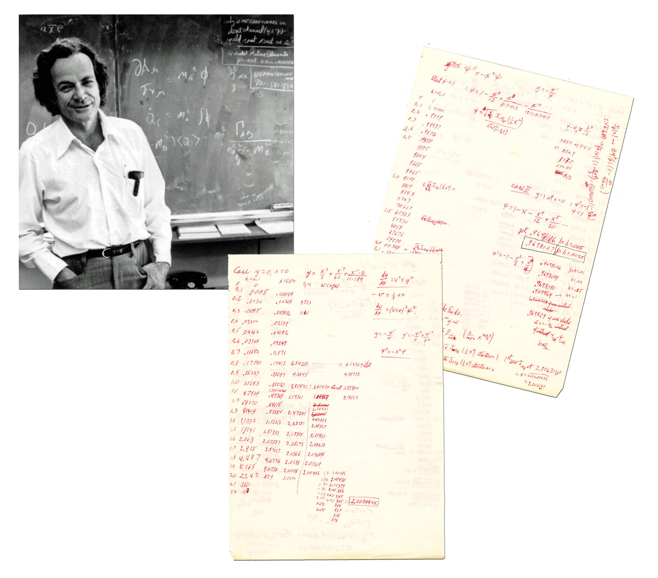 BIBLIO | Richard Feynman Incredible Mathematical Manuscript on ...
