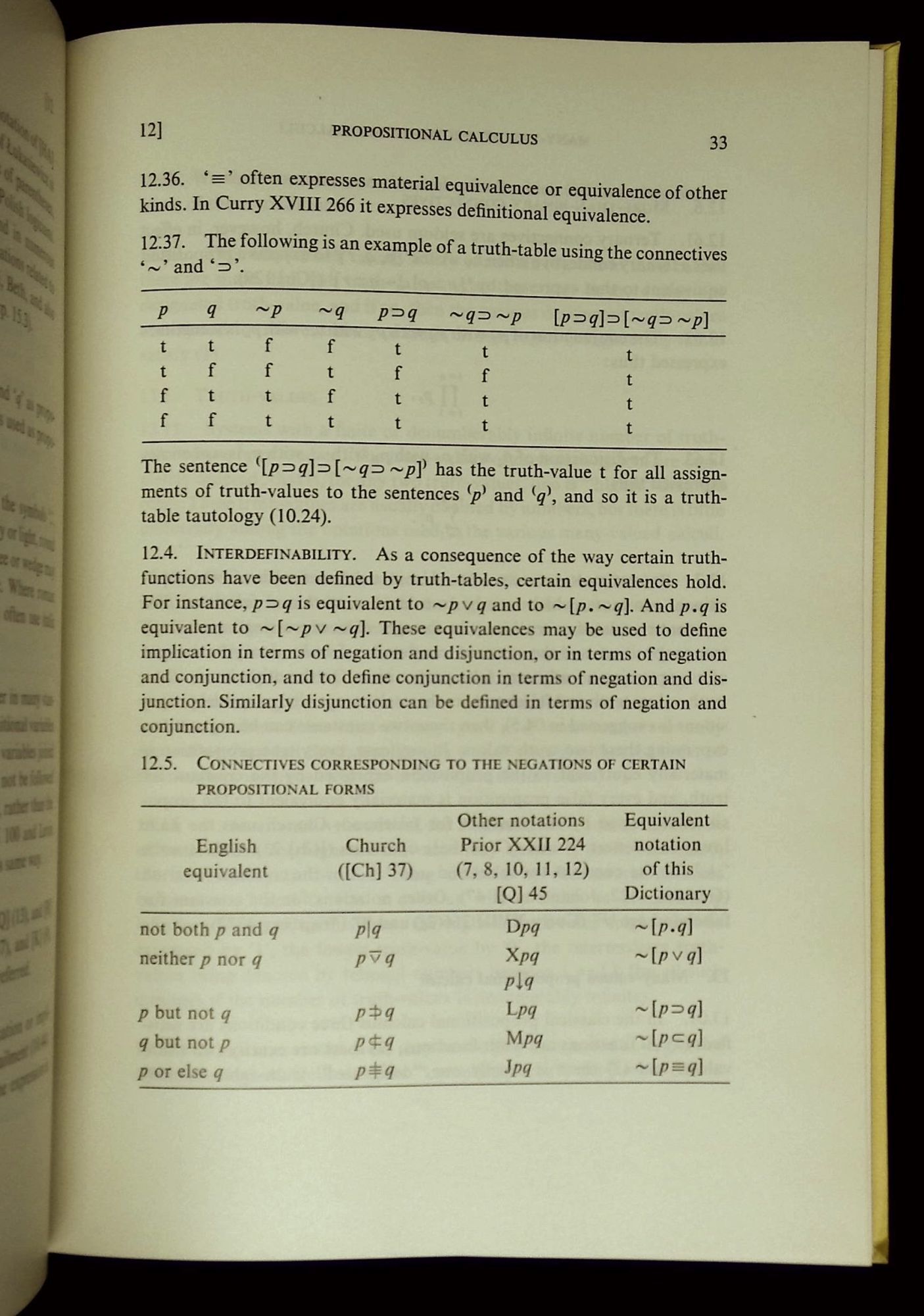 Dictionary of Symbols of Mathematical Logic by Feys, Robert and ...