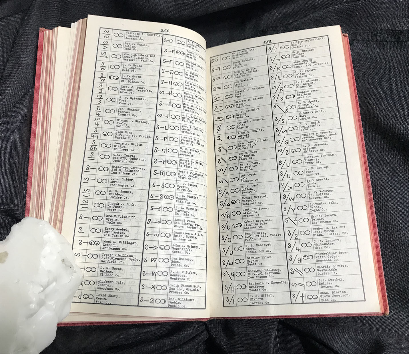 COLORADO BRAND BOOK, 1914, livestock brands 1914 | The Denver Record ...