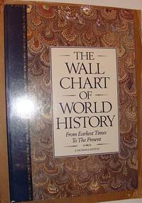 The Wall Chart of World History, The: From Earliest Times to the ...