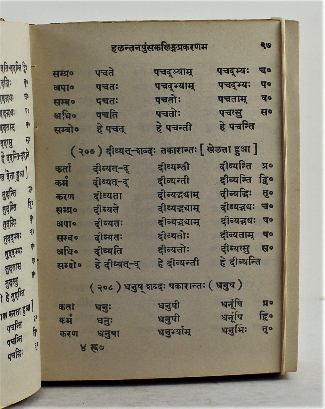 Sanskrit Words