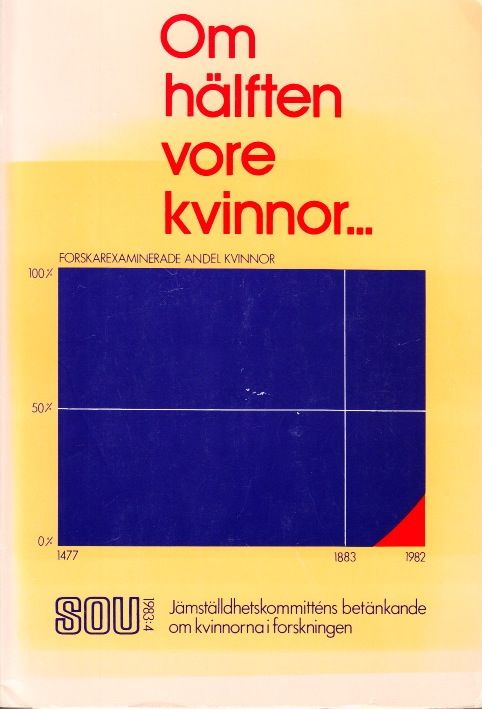 [Om hälften vore kvinnor.] ROMANUS, Gabriel.