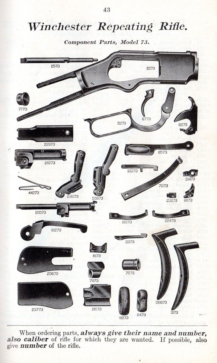 Winchester: Catalog No. 81. Repeating and Single Shot Rifles, Repeating ...