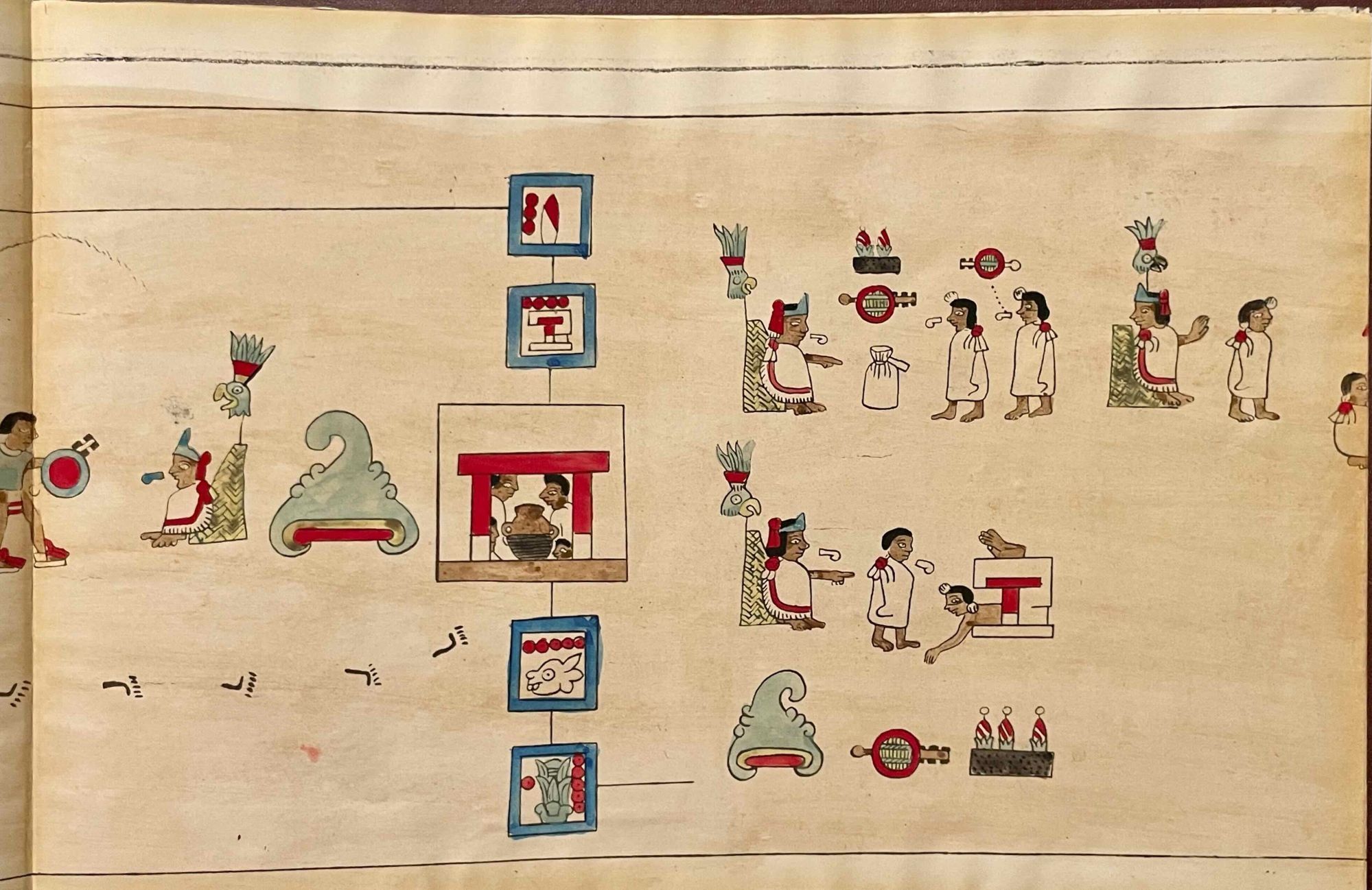 Tira de la peregrinación azteca. Pictografía precolombina mexicana by ...