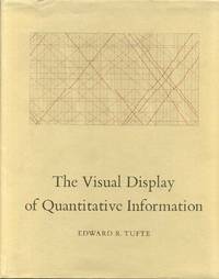 'Visual Display Of Quantitative Information, The by Tufte, Edward R