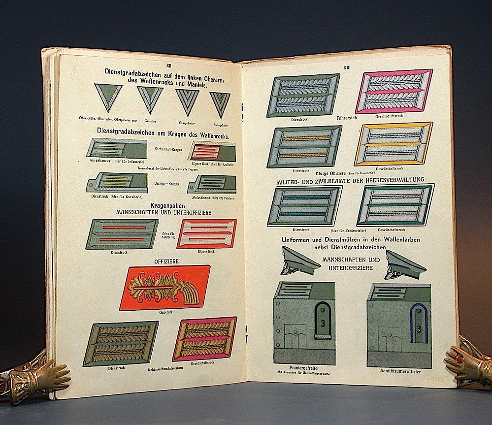 Das Deutsche Reichsheer. Organisation, Einteilung, Besoldung ...