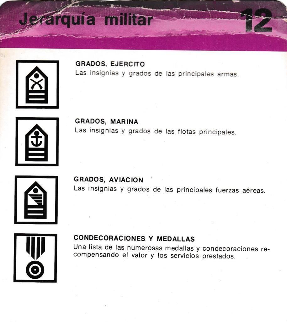 FICHA JERARQUIA MILITAR: GRADOS EJERCITO; GRADOS MARINA; GRADOS ...