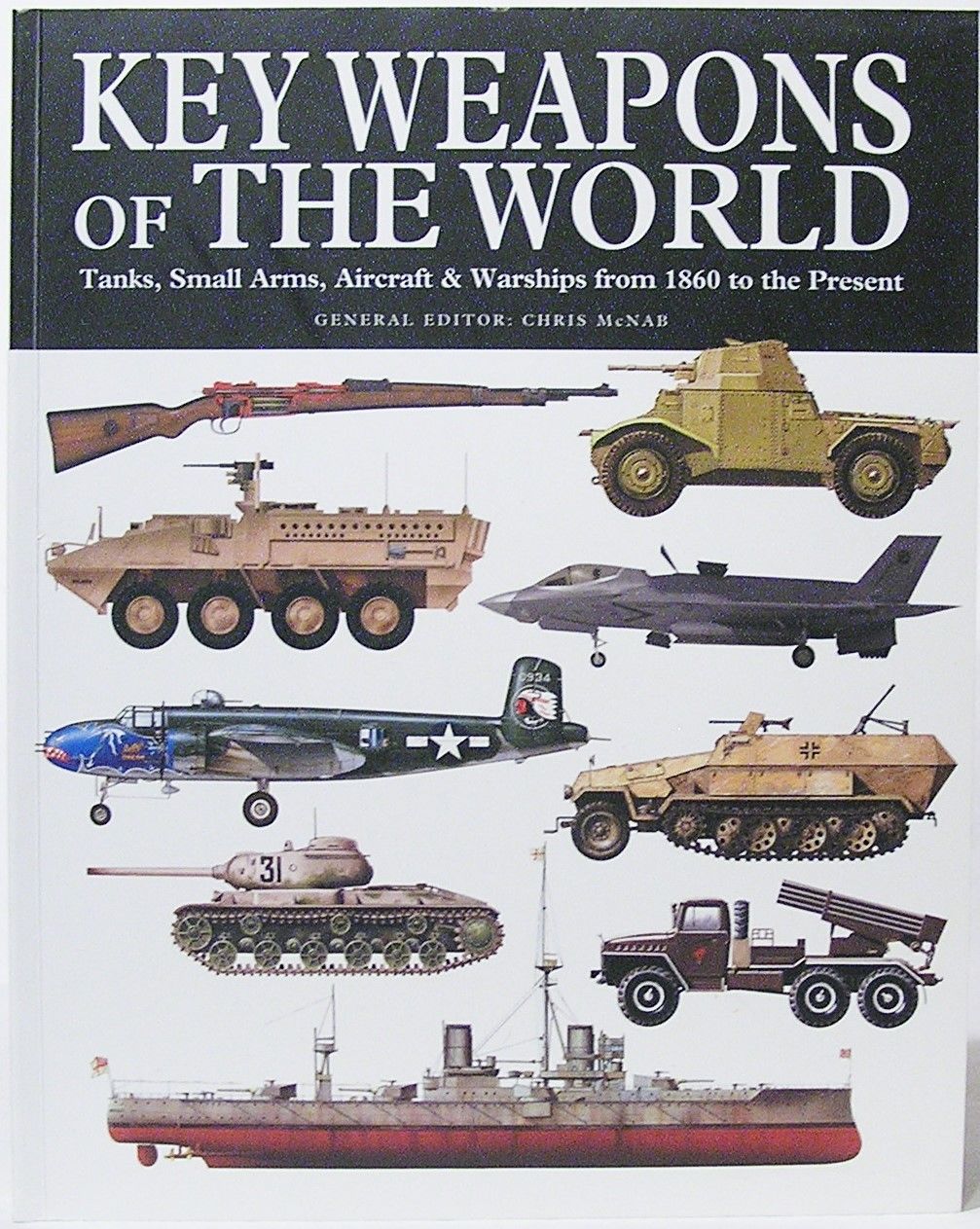 Key Weapons Of The World Tanks Small Arms Aircraft And Warships From ...