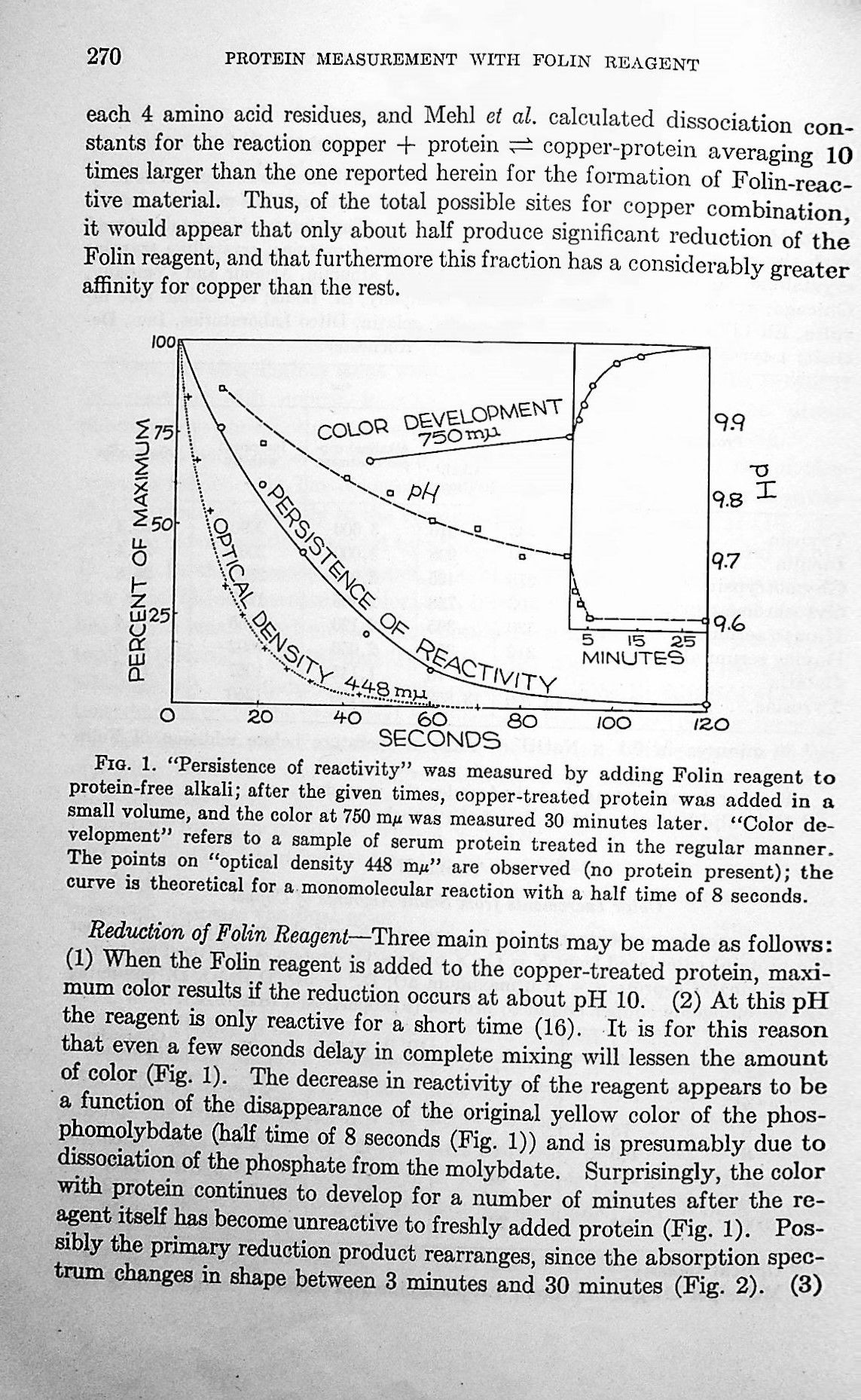 350,000 CITATIONS. Protein measurement with the folin phenol reagent IN ...