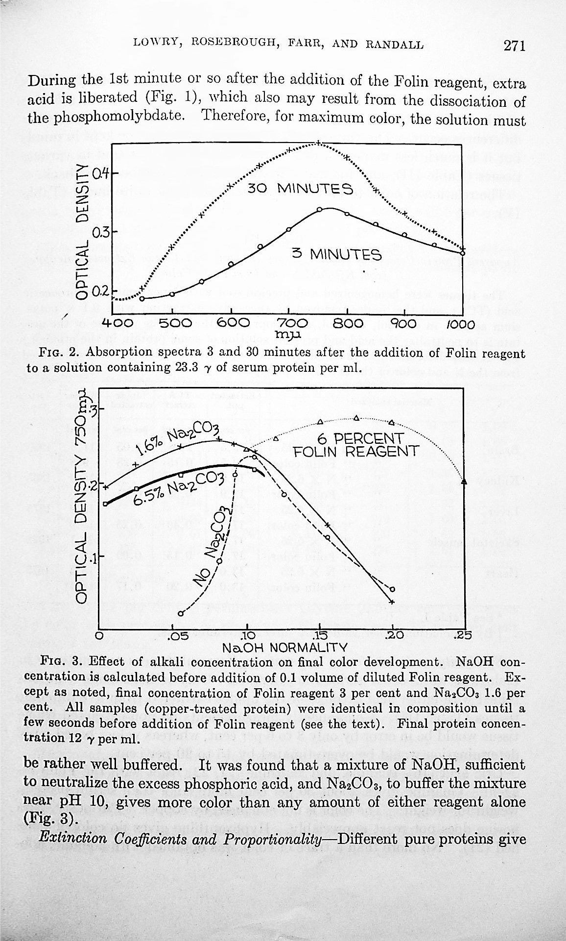 350,000 CITATIONS. Protein measurement with the folin phenol reagent IN ...