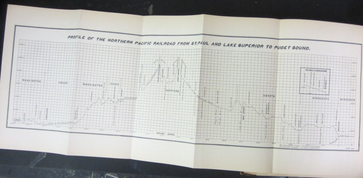 History of the Northern Pacific Railroad by Smalley, Eugene V ...