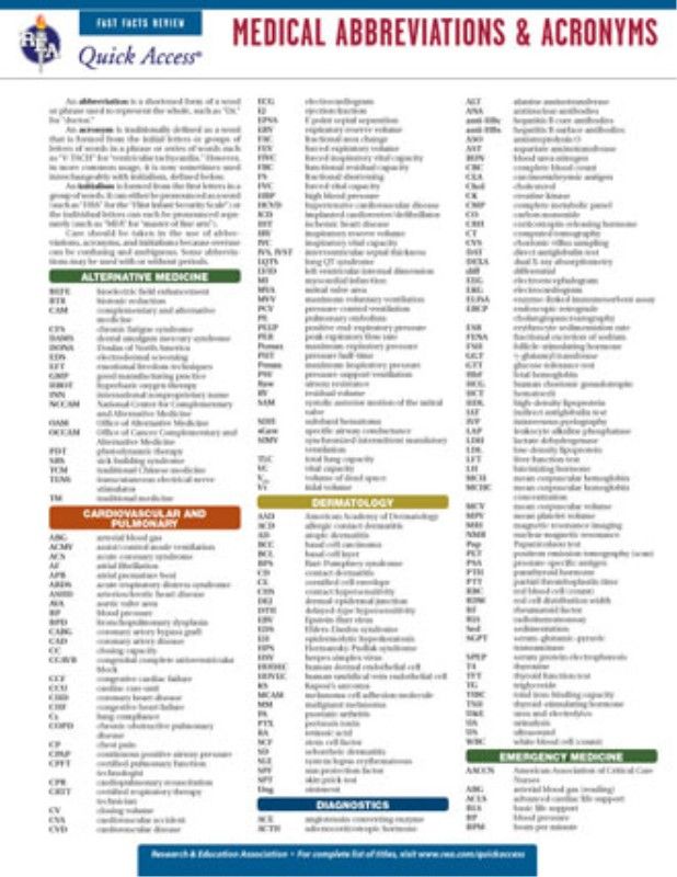 Medical Abbreviations & Acronyms Quick Access Chart (REA 0766-5) by The ...