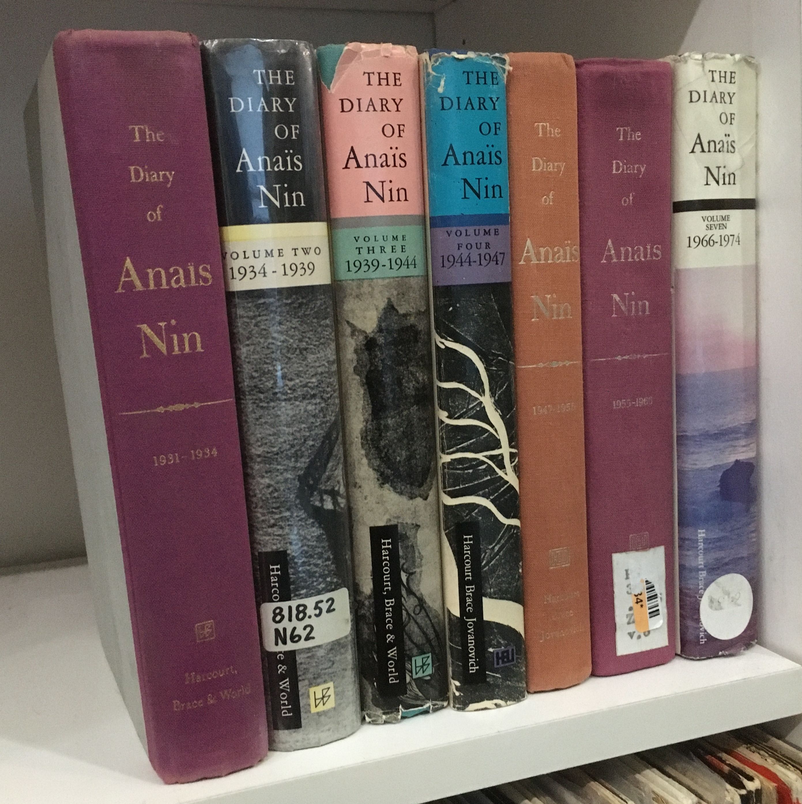 Anais Nin Books