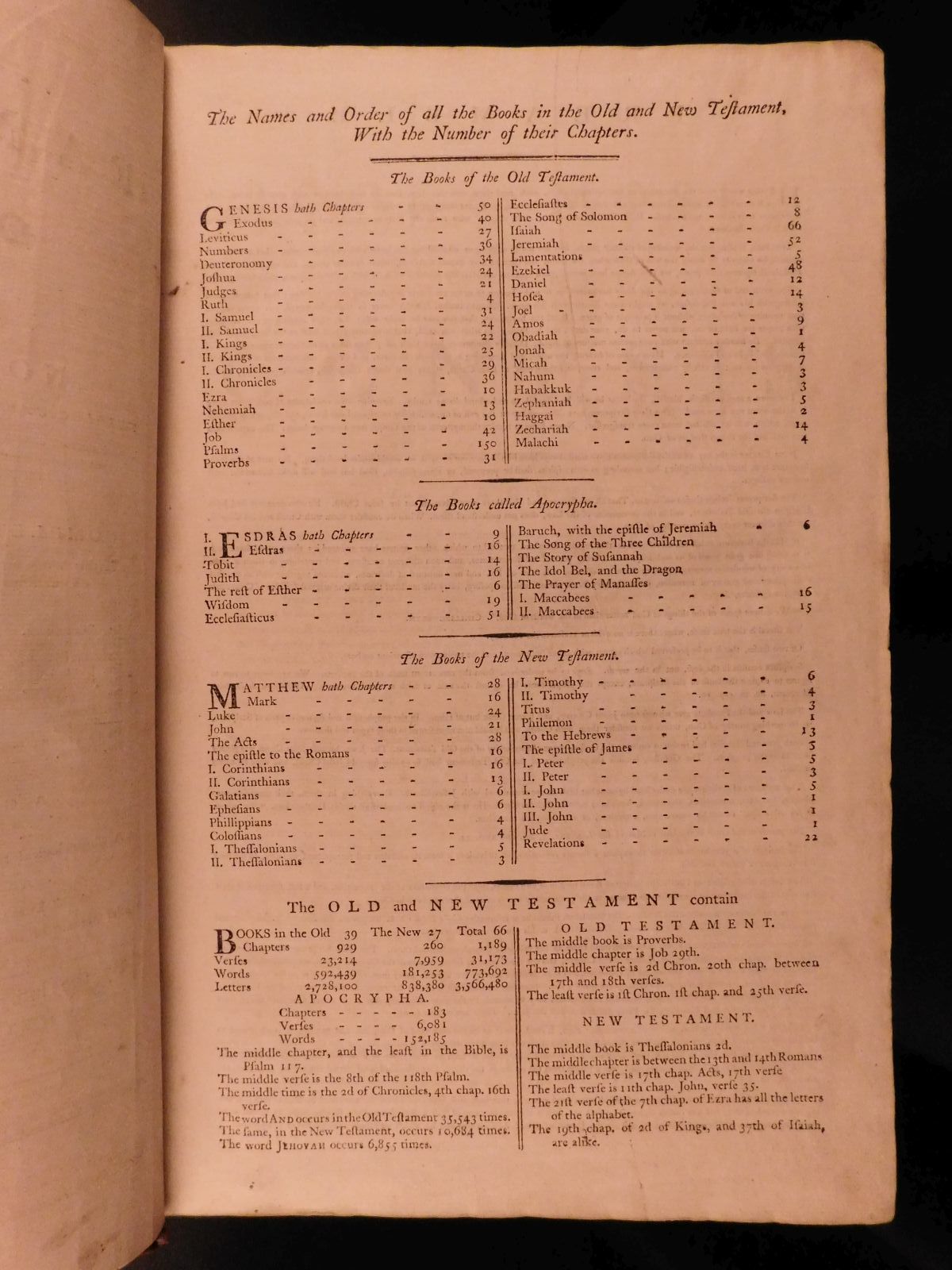 The universal family Bible: containing the sacred text of the Old and ...