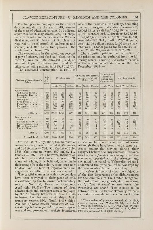The British Colonies; Their History, Extent, Condition and Resources. 6 ...